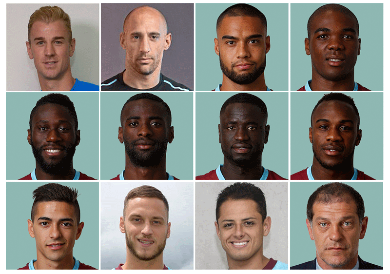 West Ham: Arrivals, Lineups, Formations and Substitutions – Under The ...